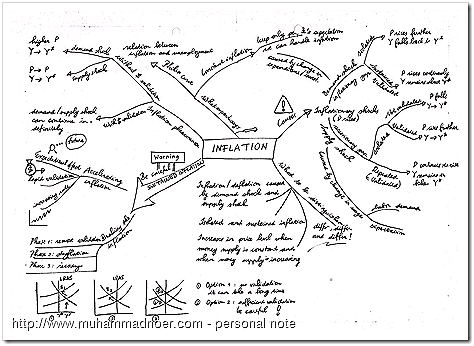 KIMIA SMK ASYIK: April 2010