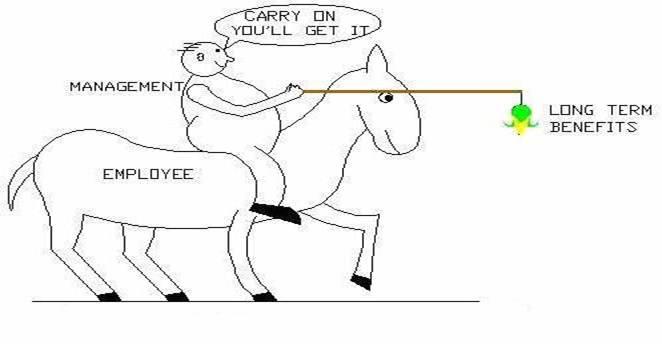 Employee – Management Jokes | Itsourteamwork : More 'WE' Less 'I'