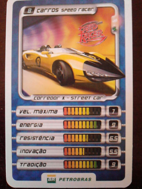 Aicitelks Vitrine: Cards Speed Racer 2008