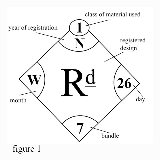 The Period Ironmonger: Registered Design - Diamond Registration Mark ...