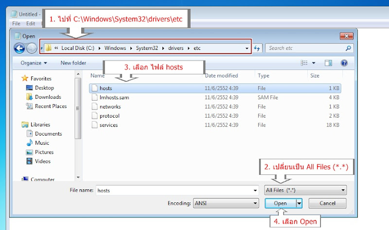 ล็อกอิน msn ไม่ได้ msn error code 84cc0020 | บ้านสวนพอเพียง
