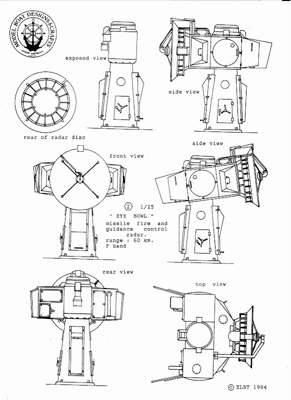 The Ship Model Forum • View topic - Calling all Kirov & Slava (Киров и ...