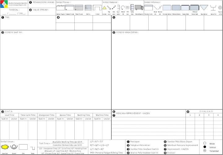 Januari 2010 | Shopfloor Improvement Specialist