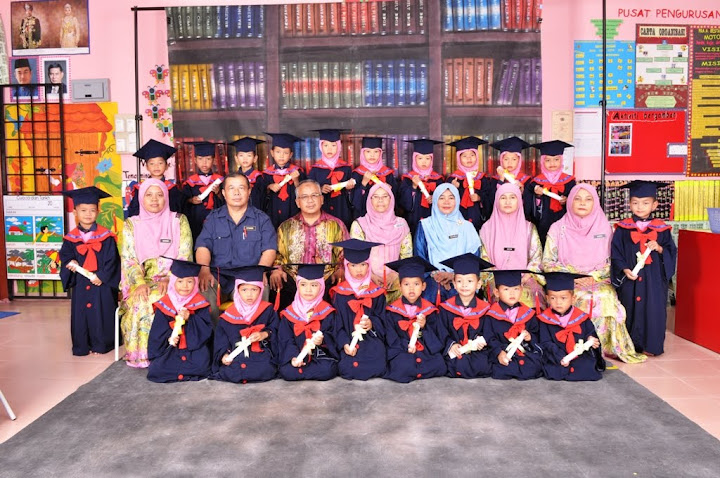 Uncang Mutiara: Gambar Graduasi 2009