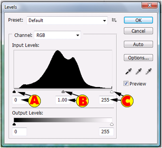 Photoshop Detailed Tutorial Training Site