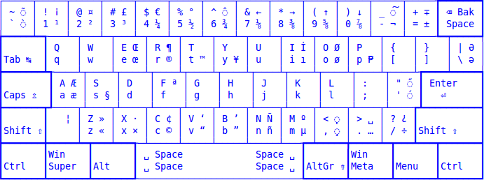 yelosan/unicode-keyboard-layout-philippines: The Philippines Unicode ...