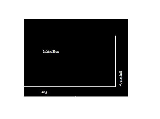 Bog Box Pond Build | MonsterFishKeepers.com