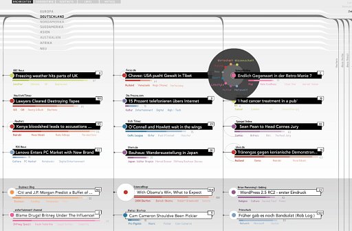 未来の紙(FUTURE PAPER)