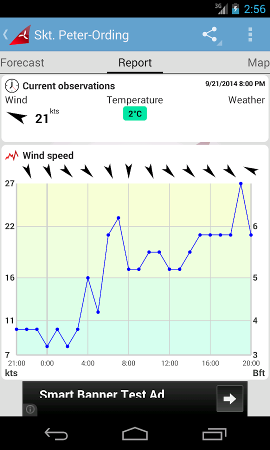 Windfinder - Android Apps on Google Play