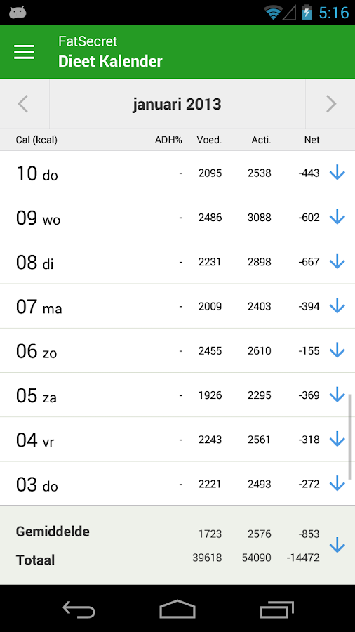 CalorieTeller door FatSecret - Android-apps op Google Play