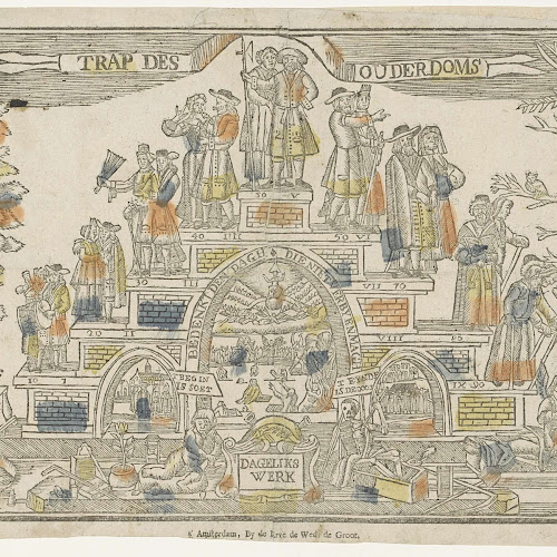 Trap des ouderdoms, Erven Weduwe Gijsbert de Groot, 1725 - 1738 - Rijksmuseum