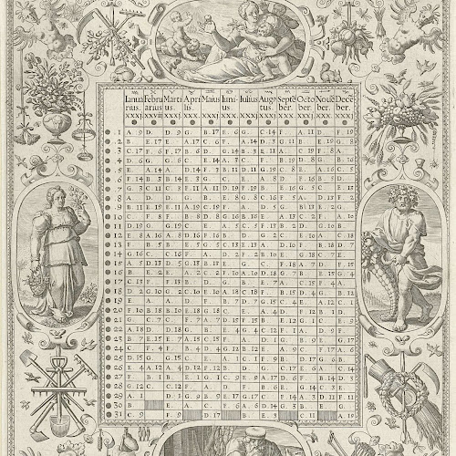 Eeuwigdurende Gregoriaanse kalender met de vier seizoenen, Johann ...