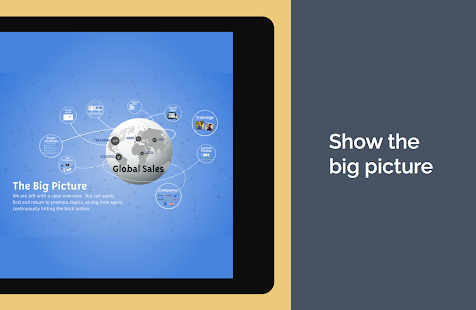Prezi Viewer - Android Apps on Google Play