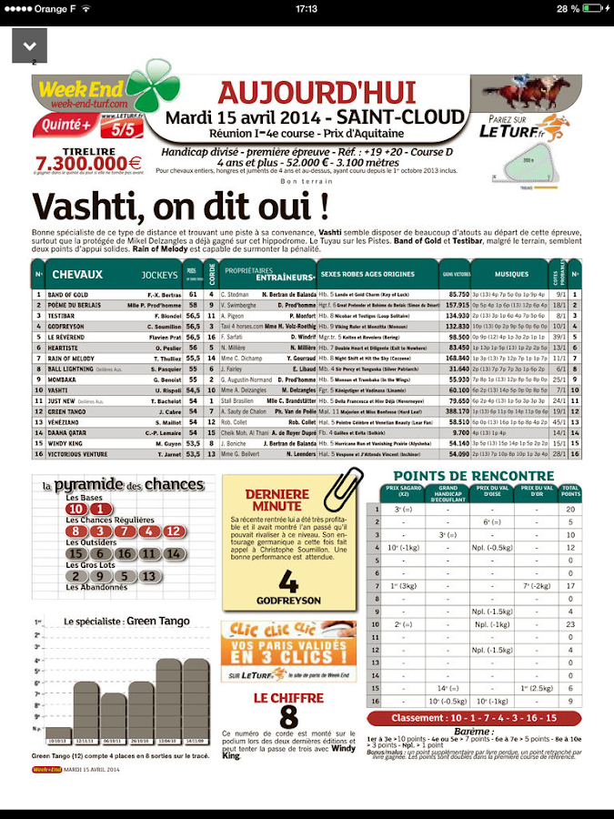 Week-End - le journal – Applications Android sur Google Play