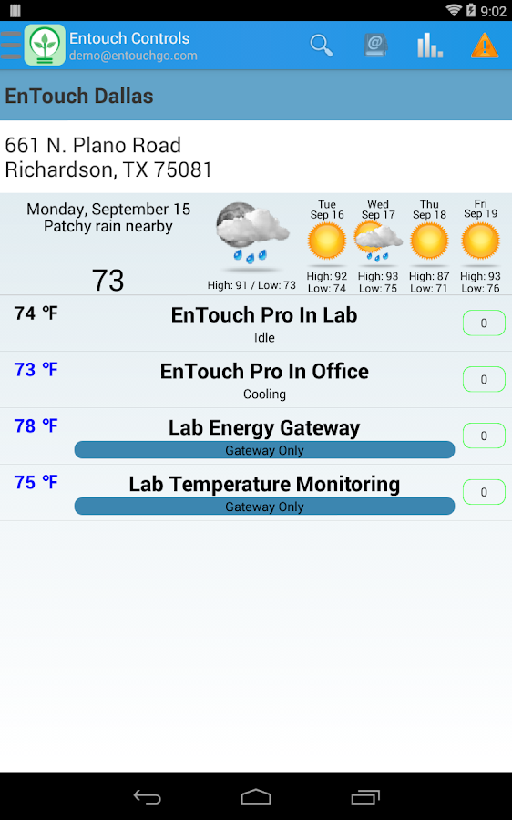ENTOUCH Mobile - Android Apps on Google Play