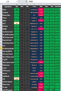 Feed Formulation For Poultry Software Management - babysiteea