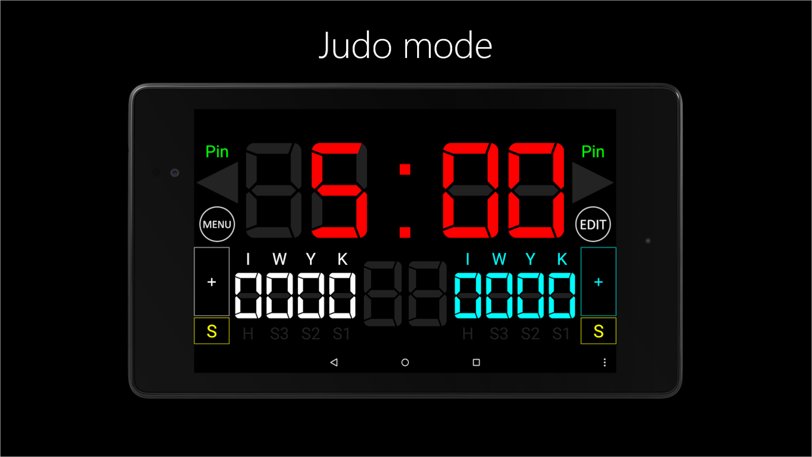 Scoreboard All - Android Apps on Google Play