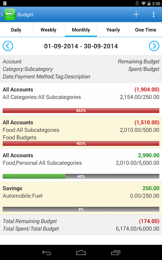 Expense Manager Pro - Android Apps on Google Play