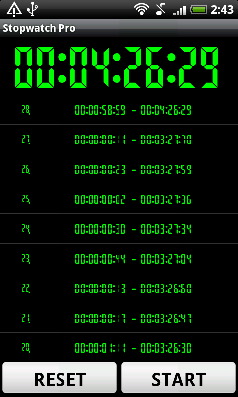 Basit Kronometre - Google Play'de Android Uygulamaları