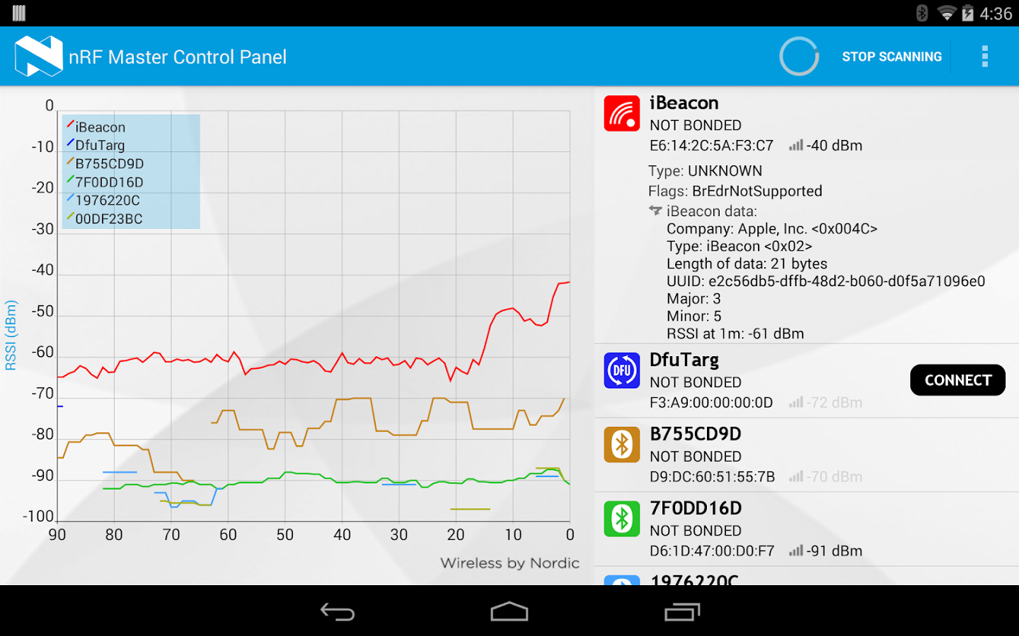 nRF Master Control Panel (BLE) - Google Play의 Android 앱