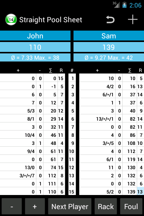 Straight Pool Sheet - Android Apps on Google Play