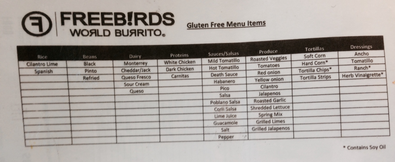 Are there gluten-free menu options at Freebirds in Frisco, TX?