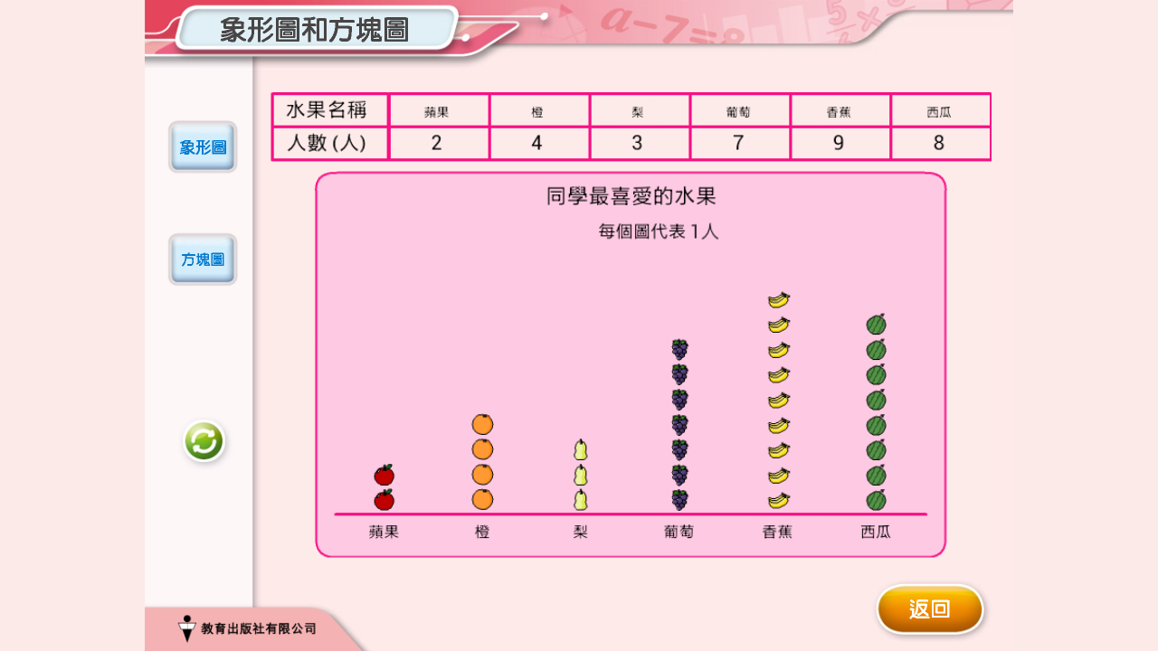 98-games-for-elementary-students-learning-english