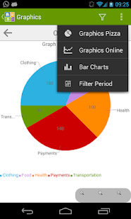 Mobills Finance Manager - Android Apps on Google Play