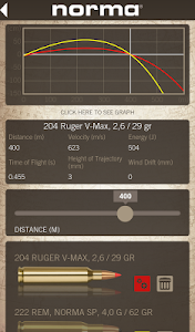 Norma Ballistics – Norma Precision – A century of serving hunters and ...