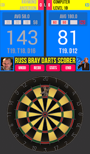 Russ Bray Darts Scorer – Have the PDC World Final referee Russ Bray ...