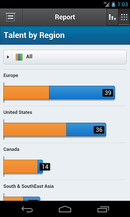 Workday – Aplikácie pre Android v aplikácii Google Play