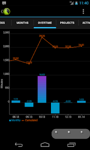 Time Control – track worktime – Track and manage your work time in a simple and efficient way ...