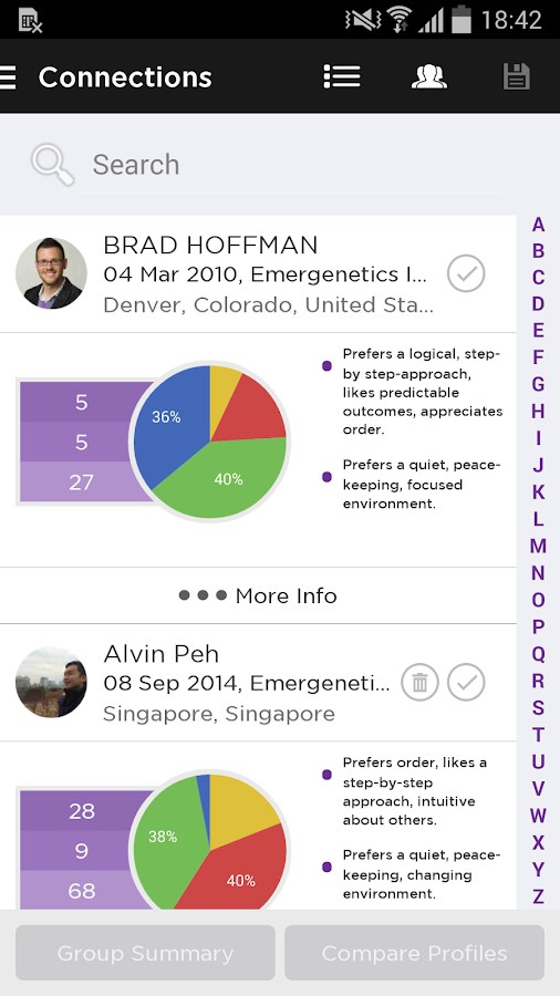 Emergenetics+ - Android Apps on Google Play