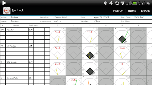 6-4-3 Baseball Scorecard – Score the game, share your scoresheets, and ...
