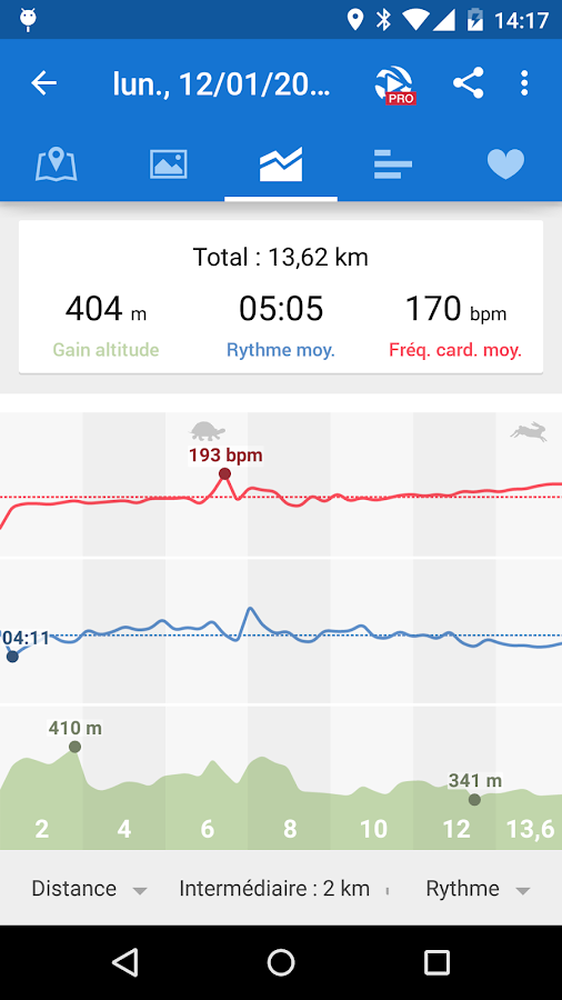 Runtastic Courir & Fitness – Applications Android sur Google Play